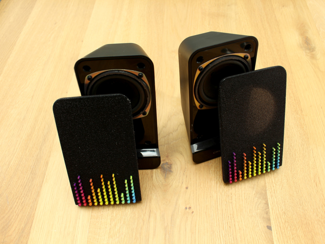Fabrix Innovation Kit